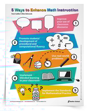 8 Math Strategies for Struggling Students