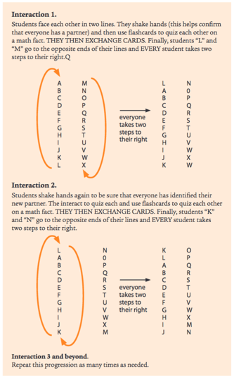 A Math Icebreaker Your Students Will Love, Grades 3–8