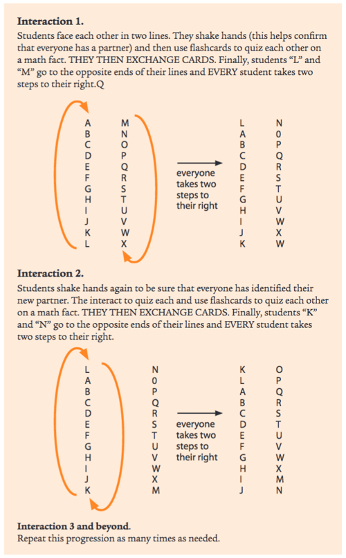 A Math Icebreaker Your Students Will Love, Grades 3–8