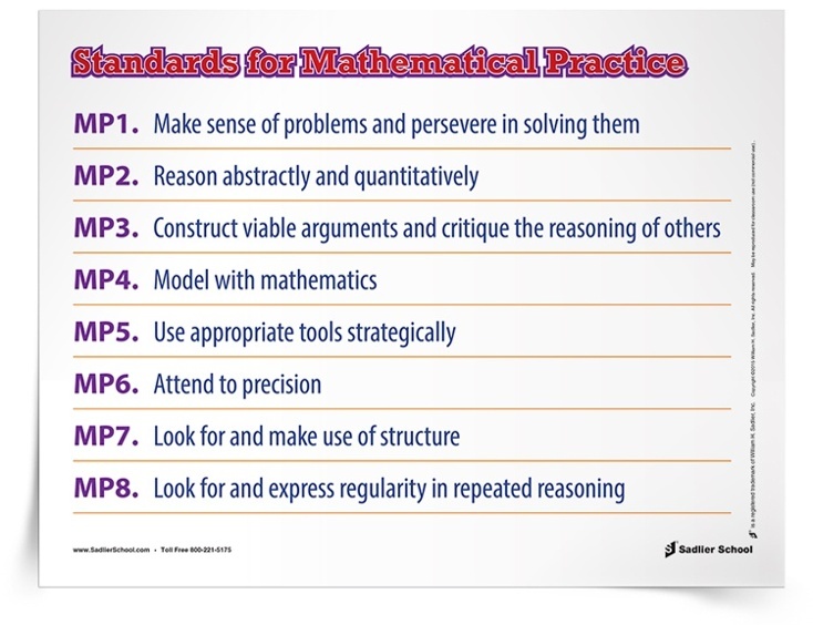 Mathematical Practices PDF Resources for Teachers