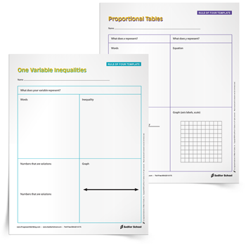 Attend to Precision in the K–8 Classroom: Math Standard 6