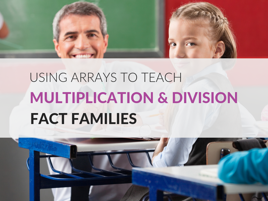 Practice Multiplication and Division Fact Families Using Arrays