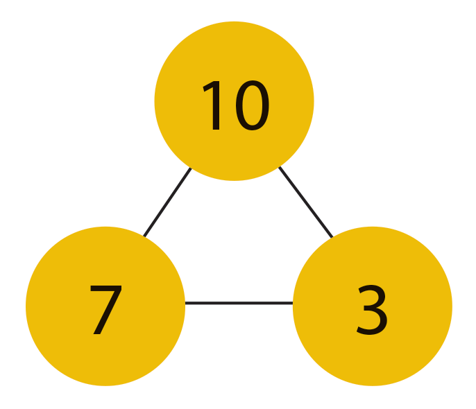 Connecting Ten Frame Activities to Number Bonds and Number Sentences, K–2