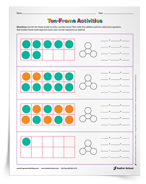 Connecting Ten Frame Activities to Number Bonds and Number Sentences, K–2