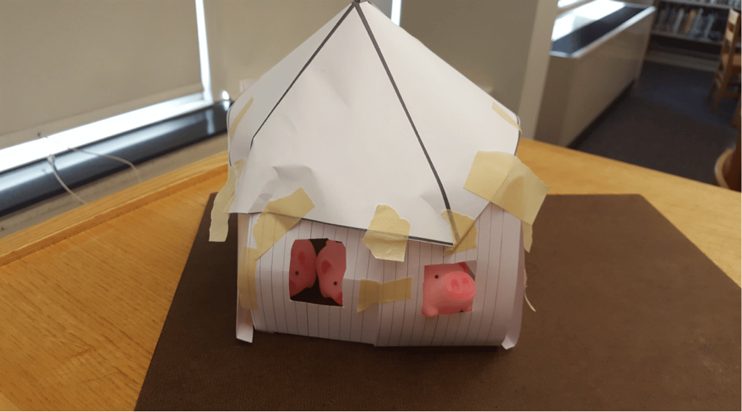 3 Little Pigs STEM/STEAM Lesson Plan Template, Grades 5–6