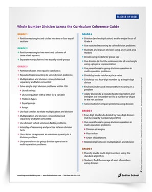 How Whole Number Division Fits into the Curriculum