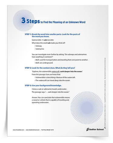 A Guide to Reviewing Vocabulary Terms Before High-Stakes Testing