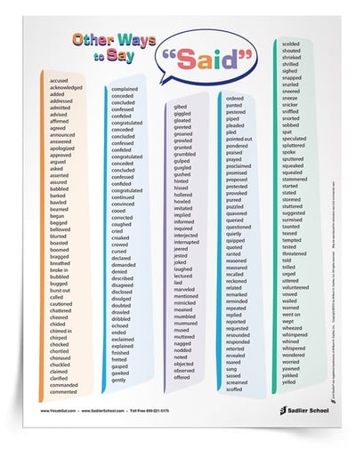 Help Struggling Readers Build Vocabulary; 10+ Printables to Get You Started