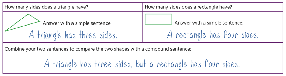 Printable Math and ELA Activity Worksheets, Grades 3–6