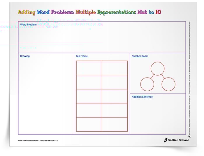 Word Problem Solving Strategies for Students in Grades K–4 [Free Templates]