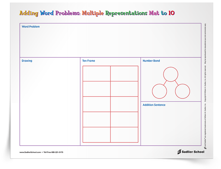 Word Problem Solving Strategies for Students in Grades K–4 [Free Templates]