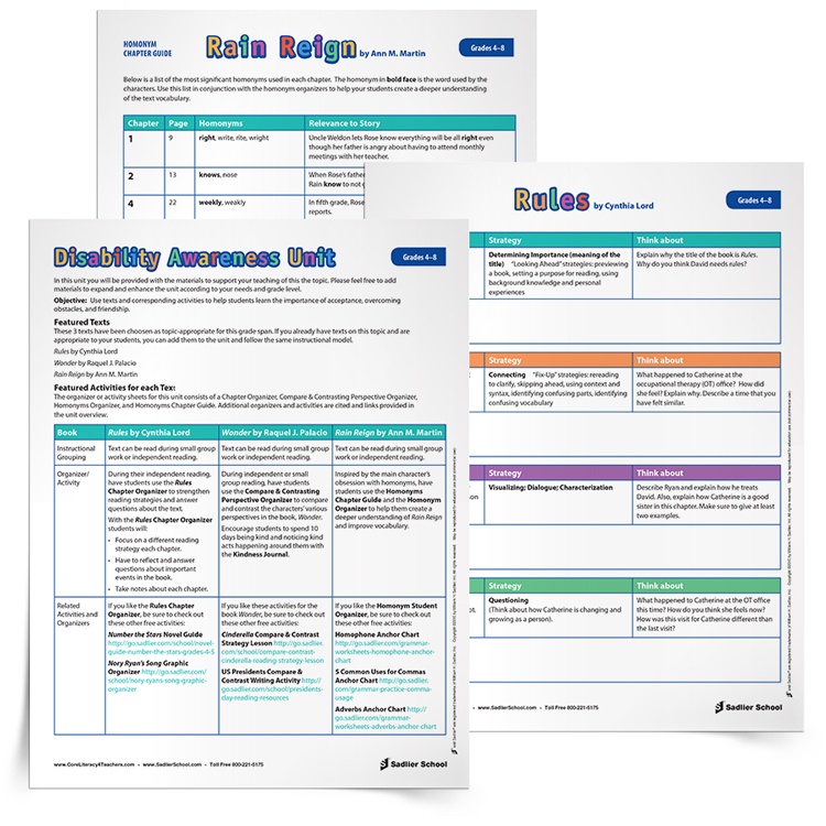Part 1: Disability Awareness Activities Unit for Grades 4–8