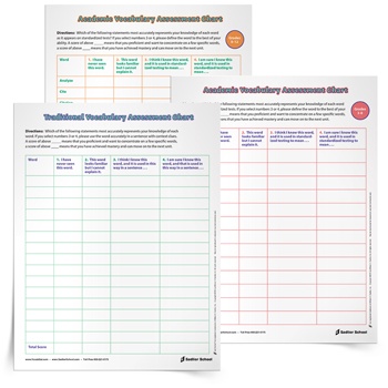 3 Test-Taking Strategies for Elementary Students (Includes 10+ Printables)